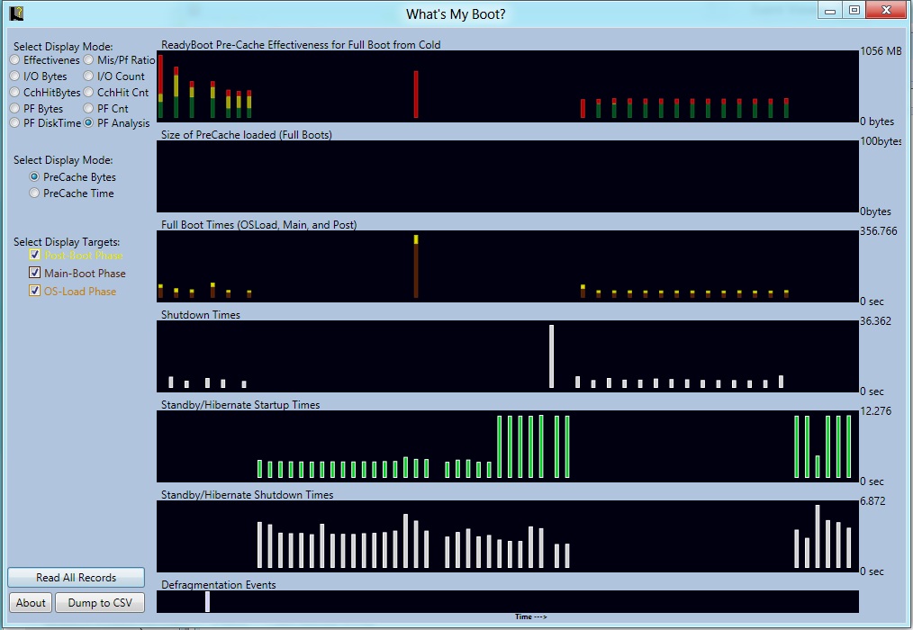 TMurgent Technologies | Tools | WhatsMyBoot